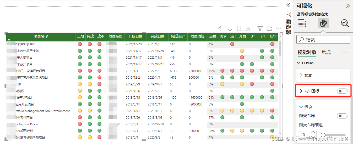 Power BI矩阵行数据平铺及列数据排序_powerbi矩阵排序-CSDN博客