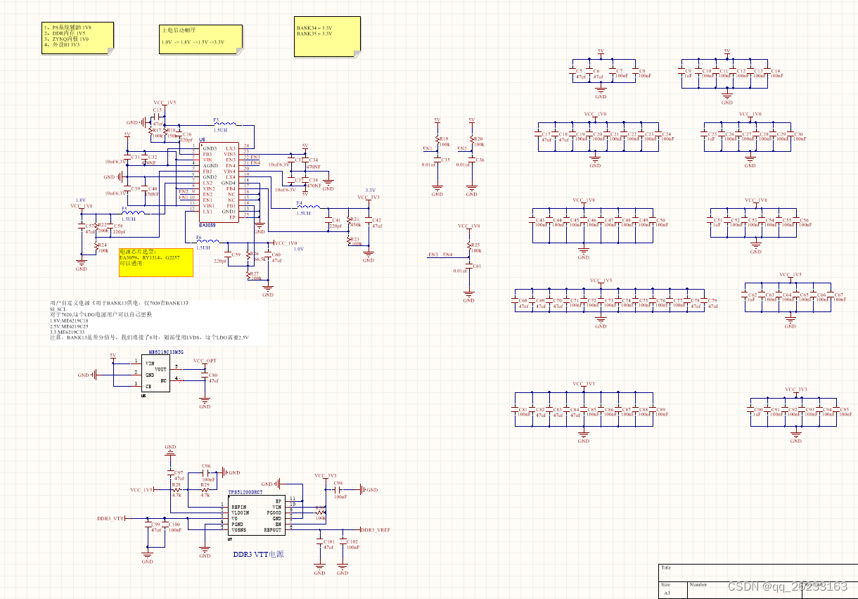 ZYNQ核心板 6层PCB 分享供大家参考_7020 六层 ddr-CSDN博客