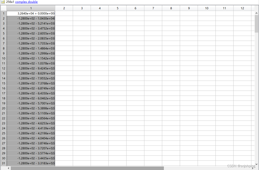 十分钟搞懂基-2 FFT原理及编程思想_基2fft-CSDN博客