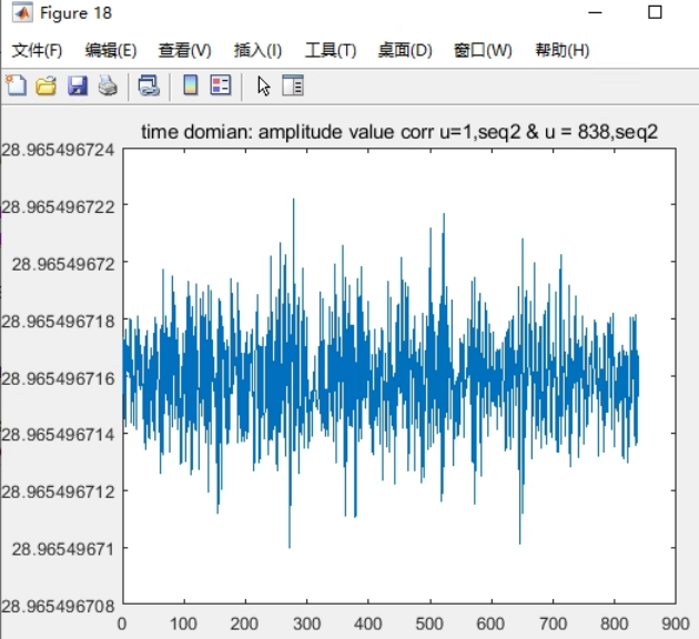 NR ZC 序列相关与preamble检测原理_zc序列ncs-CSDN博客