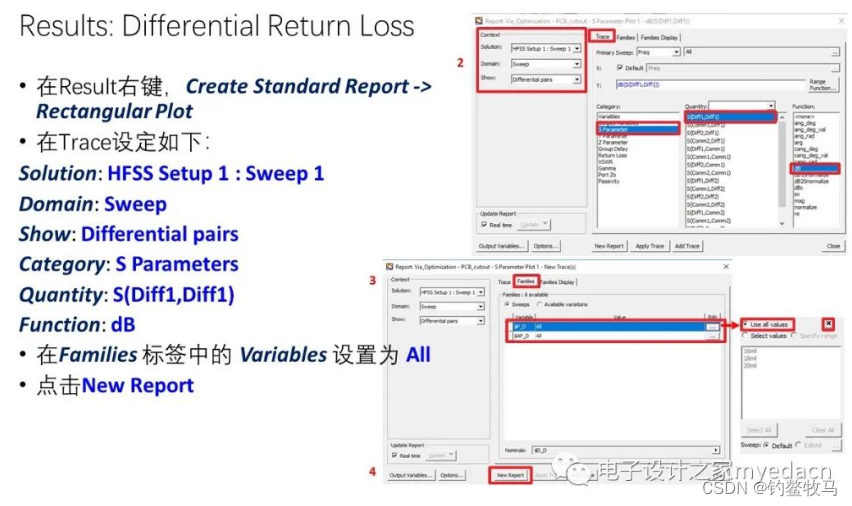 利用HFSS 3D layout 进行PCB过孔优化_3d layout 转出hfss-CSDN博客