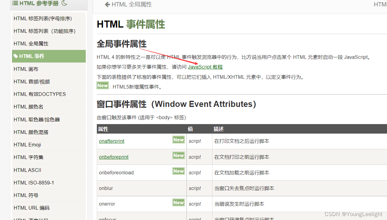 Python 反扒技巧 爬虫失败的原因分析 Html的学习 Css Java Html Dom Bs4 Xpath Selenium Js混淆 