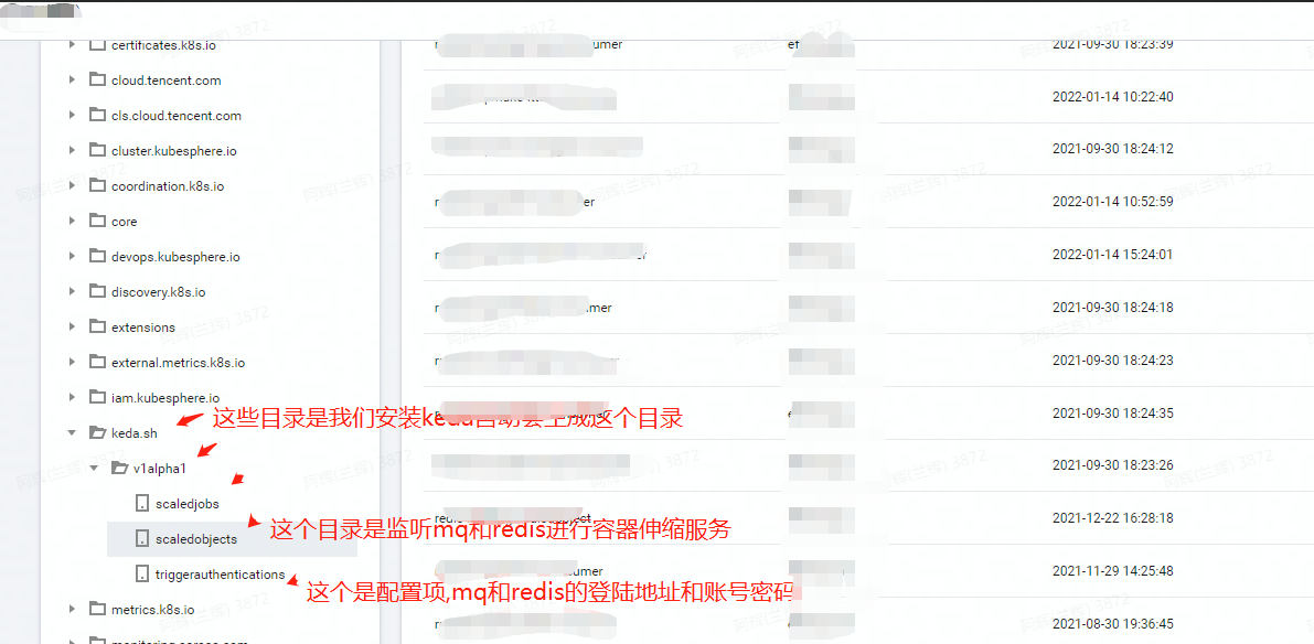 腾讯云k8s集群KEDA安装与介绍