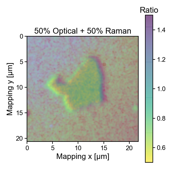 雷尼绍Renishaw wdf 文件解析(Python源码)软件分享_wdf文件提取-CSDN博客