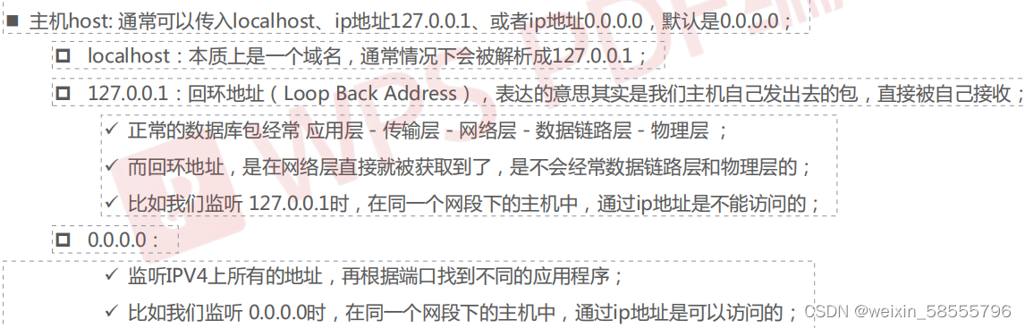 Node基本内置模块 接上文剩余的http-CSDN博客