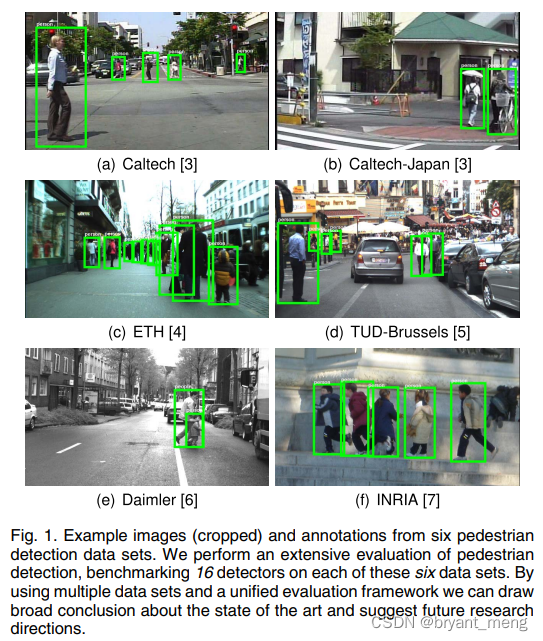 【CityPersons】《CityPersons：A Diverse Dataset for Pedestrian Detection》-CSDN博客