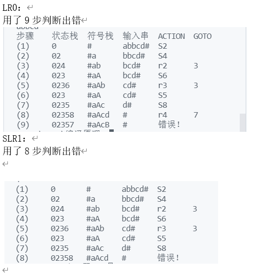 编译原理实验六比较LR（0）和SLR（1）_lr0与slr1的区别-CSDN博客