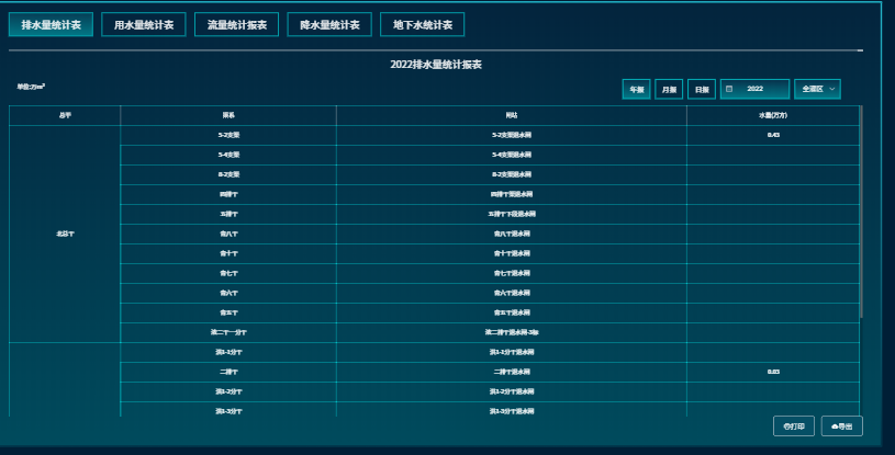 Vue知识点_:disabled="single-CSDN博客