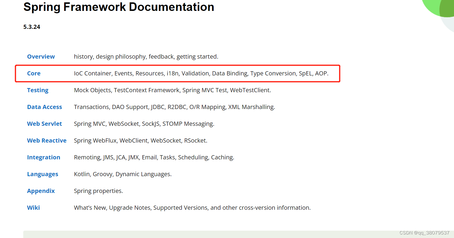 Spring源码学习之旅spring源码之旅 Csdn博客
