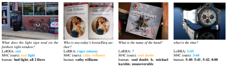 【论文阅读】Iterative Answer Prediction with Pointer-Augmented Multimodal Transformers for TextVQA ...