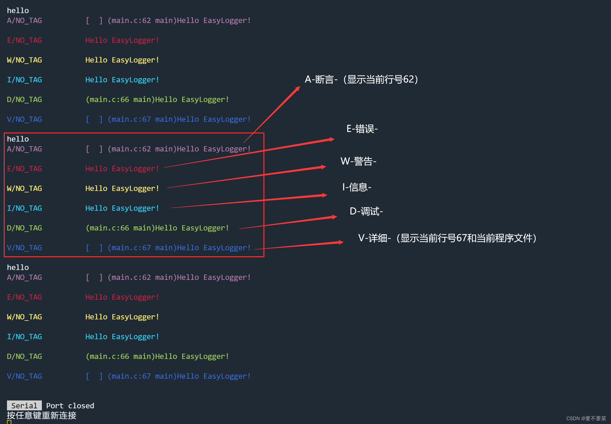 STM32移植EasyLogger日志库_easylogger移植-CSDN博客
