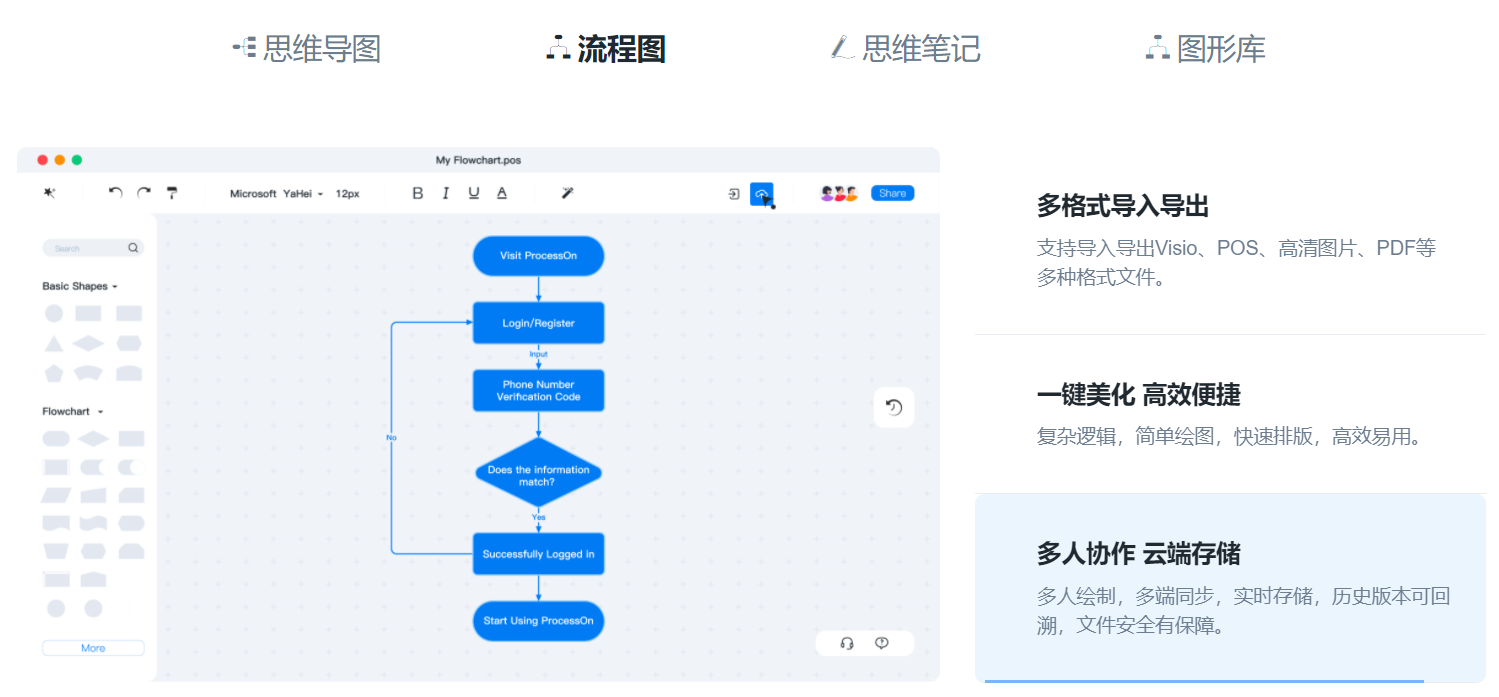 打开.pos文件--ProcessOn_思维导图pos格式怎么打开-CSDN博客