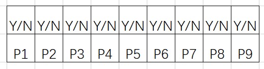 ISP——DPC(Defective Pixel Correction)_isp中dpc-CSDN博客