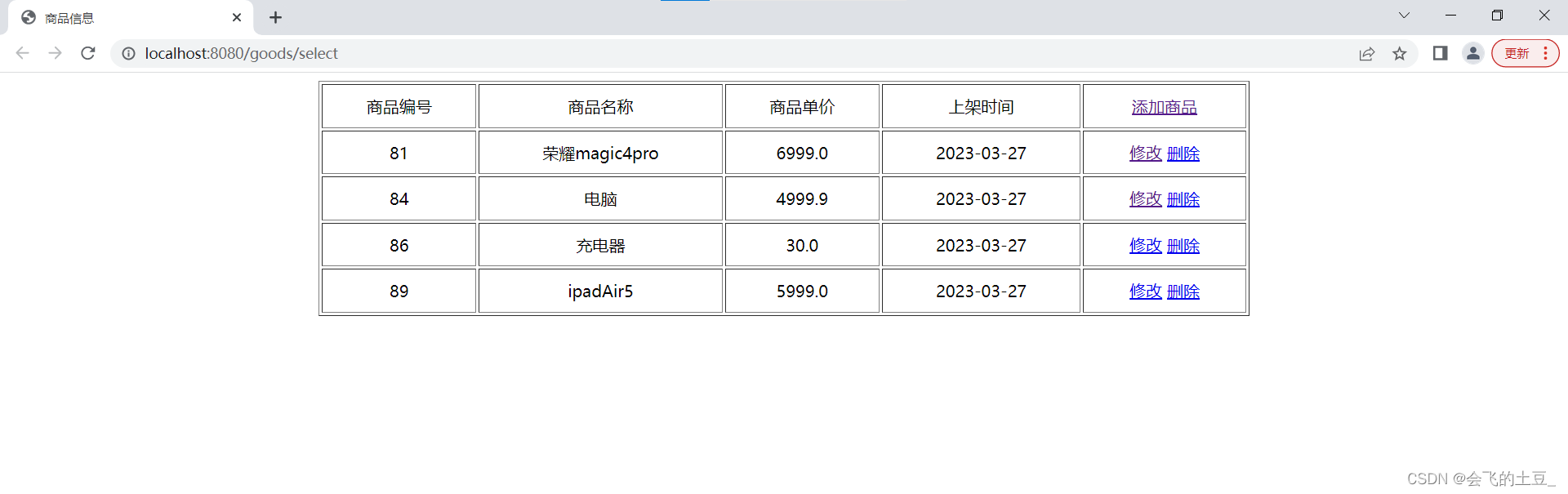 Java基于ssm实现的小案例ssm增删改查实例项目 Csdn博客 