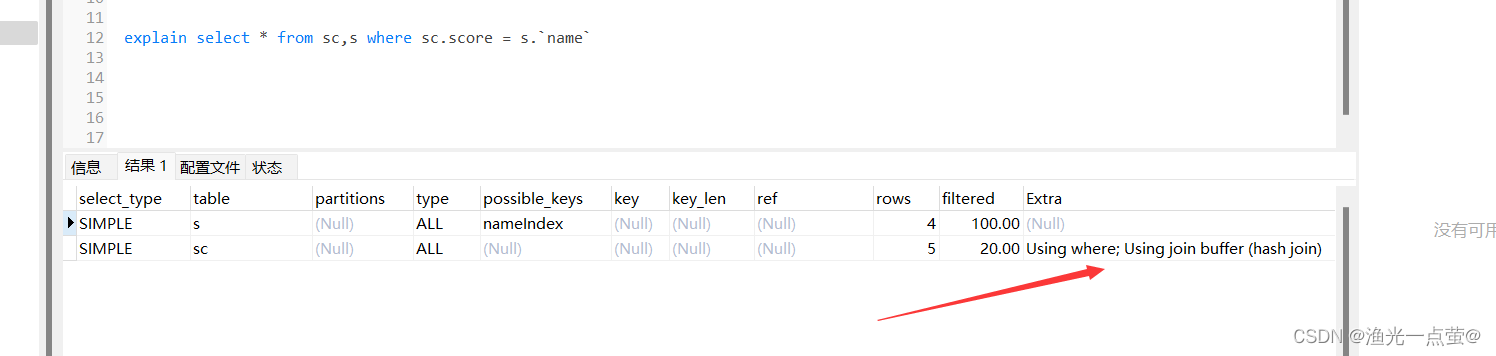 Sql分析——了解mysql中的explain关键字mysql 分析sql关键字 Csdn博客