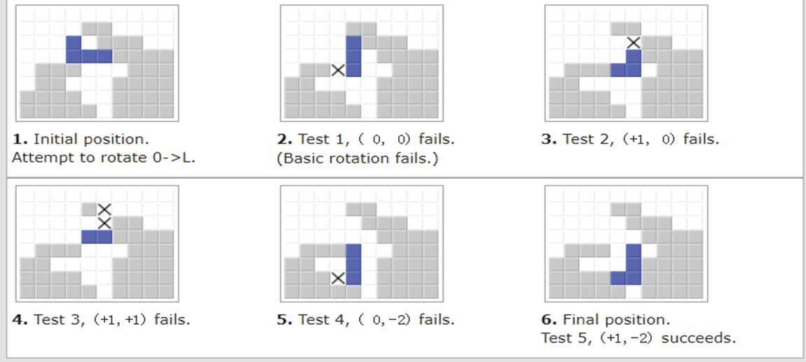 多人联机的俄罗斯方块游戏（C++），游戏规则模仿任天堂Tetris99，基于qt，kcp，protobuf，qslog。_俄罗斯方块联机-CSDN博客