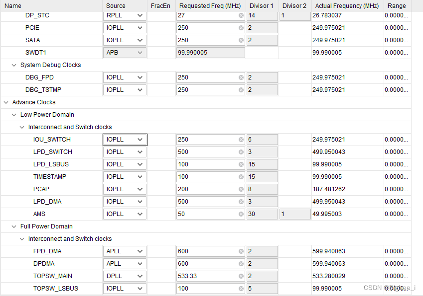 ZCU102 Zynq MPSoC IP设置与说明-CSDN博客
