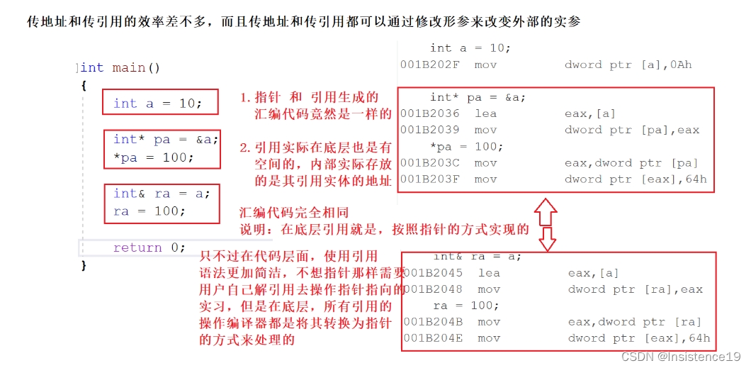 引用与指针区别 宏 内联函数 Const宏和函数的区别 指针和引用的区别 Csdn博客