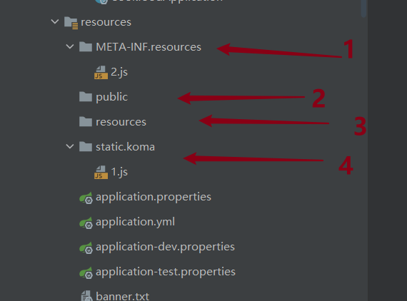 Springboot 中 静态资源的映射规则 Spring Web Resources Add Mappings Csdn博客