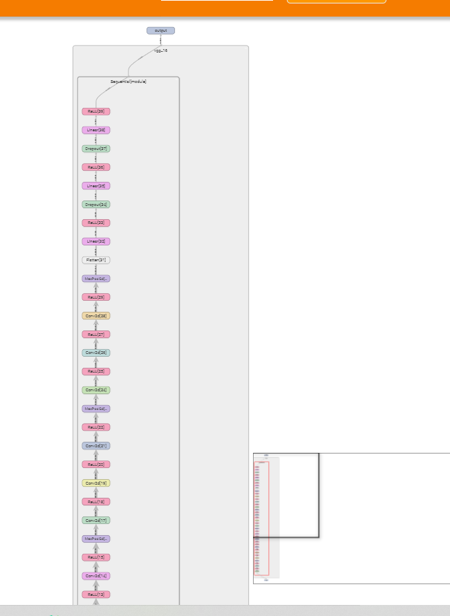 13.初识Pytorch 复现VGG16及卷积神经网络图的可视化(Tensorboard)_怎么画vgg-CSDN博客