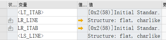 ABAP动态编程-动态数据对象_abap 动态内表read-CSDN博客