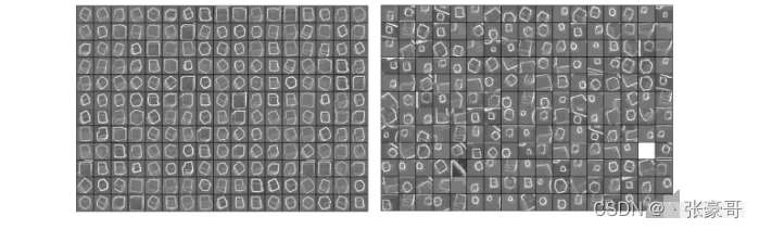 机器学习数据集哪家强？Sklearn预制的这16个数据集不容错过~_scikit数据集-CSDN博客