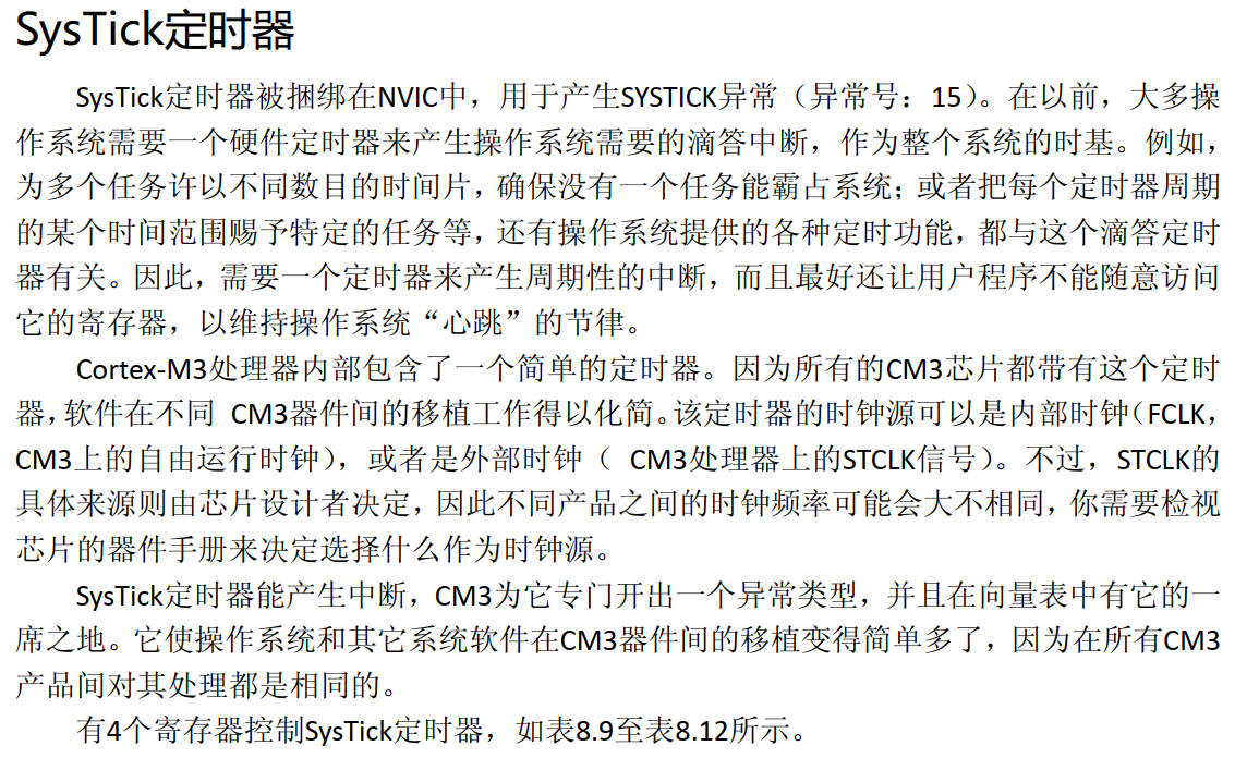Write the STM32F103C8T6 drive (IV) - Write a delay function, detailed SYSTICK - Programmer Sought