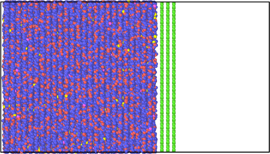 LAMMPS Tutorial: A amorphous SIO2 modeling method - Programmer Sought