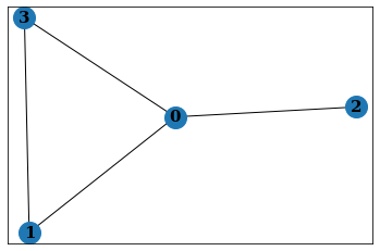 PYG教程【二】使用networkx创建一个PYG图_pyg 画图-CSDN博客
