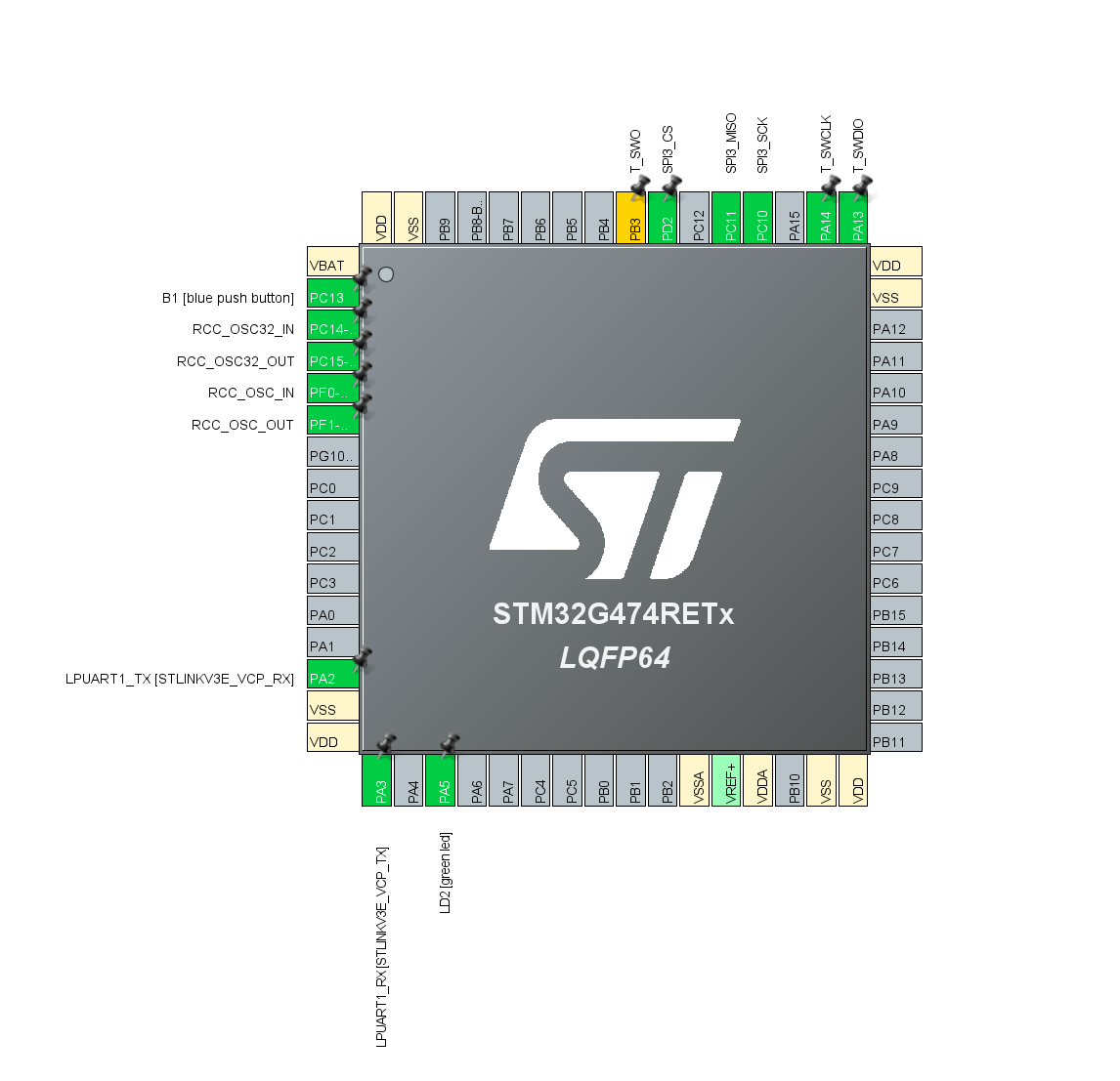 STM32 AD7685 AD7684 AD7686 AD7687 AD7683 AD7680系列调试记录_ad7680 stm32-CSDN博客