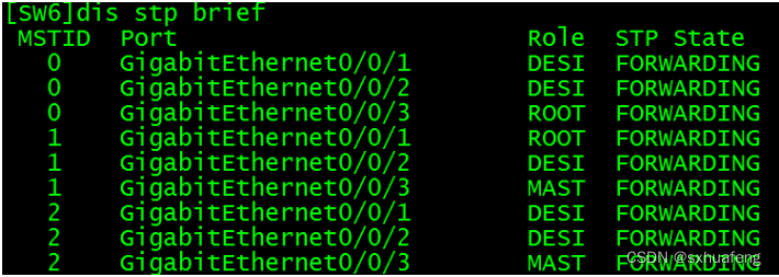 【HCIP 02】MSTP 多域_mstp多域配置-CSDN博客