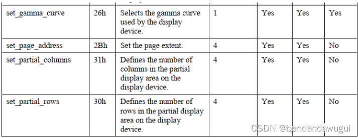 MIPI-DSI协议解析——DCS命令集_dcs指令-CSDN博客