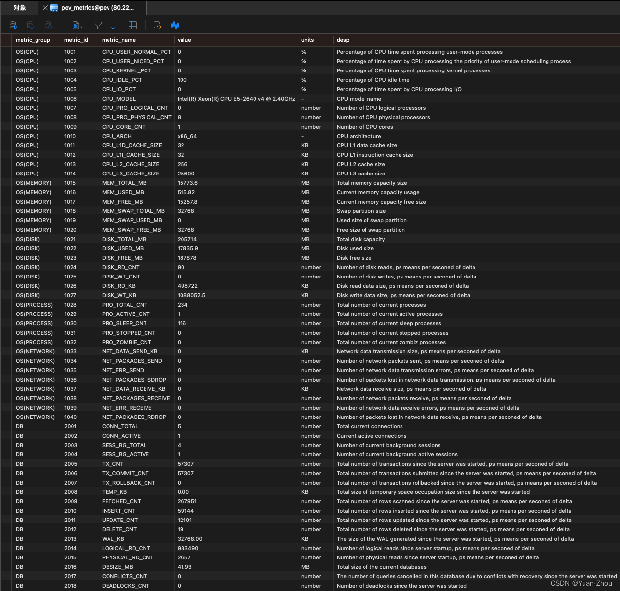 pg_enterprise_views 偶然发现的神仙PG插件！！！_pg外挂-CSDN博客