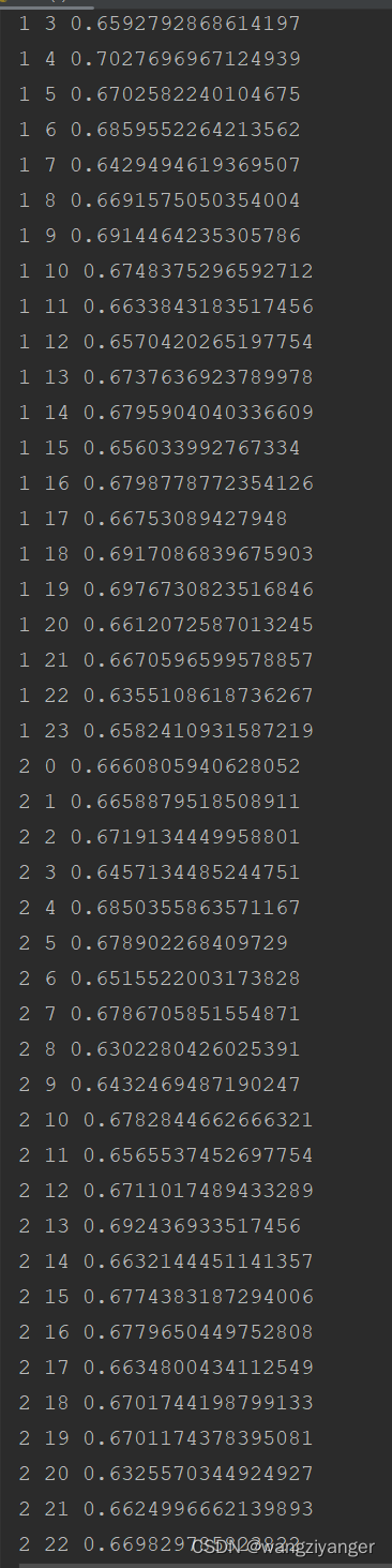 torch学习笔记——利用DataSet和DataLoader加载数据集_torch dataset-CSDN博客