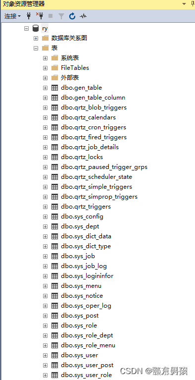 若依系统不分离版框架Mysql更换SqlServer_若依 用sqlserver-CSDN博客
