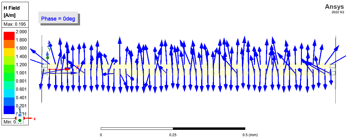 HFSS仿真宝典 | 非屏蔽双绞线建模及其辐射发射仿真_hfss circuit elements-CSDN博客