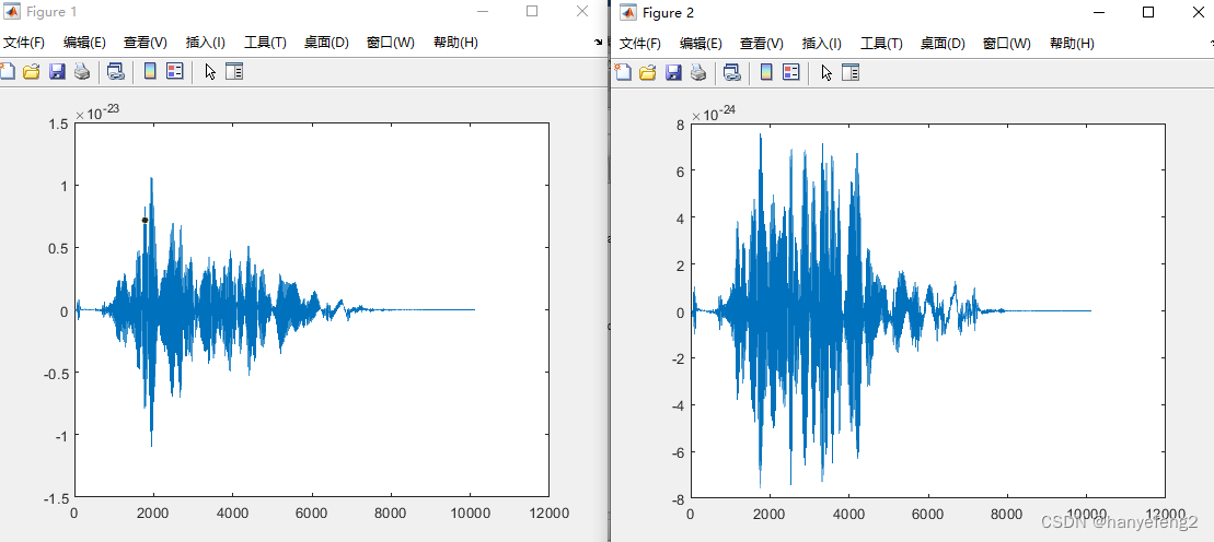 利用 Field II生成的仿真数据进行B模式成像(一) -- 生成仿真数据_field ii怎么使用-CSDN博客