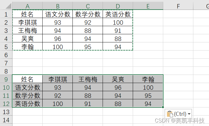 Excel表格中行列互换的方法?表格行列互换 Csdn博客