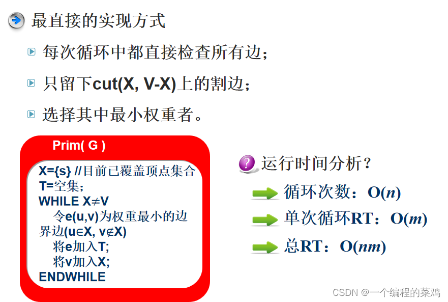 网络算法 Python实现prim基于堆prim有向网络图代码实现 Csdn博客