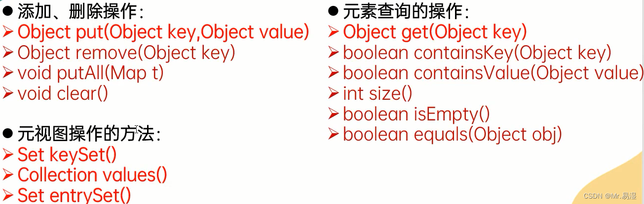 Map系列映射集合_map映射集合-CSDN博客