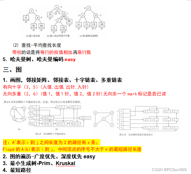 数据结构考研应用题题型数据结构应用分析题是什么题型 Csdn博客