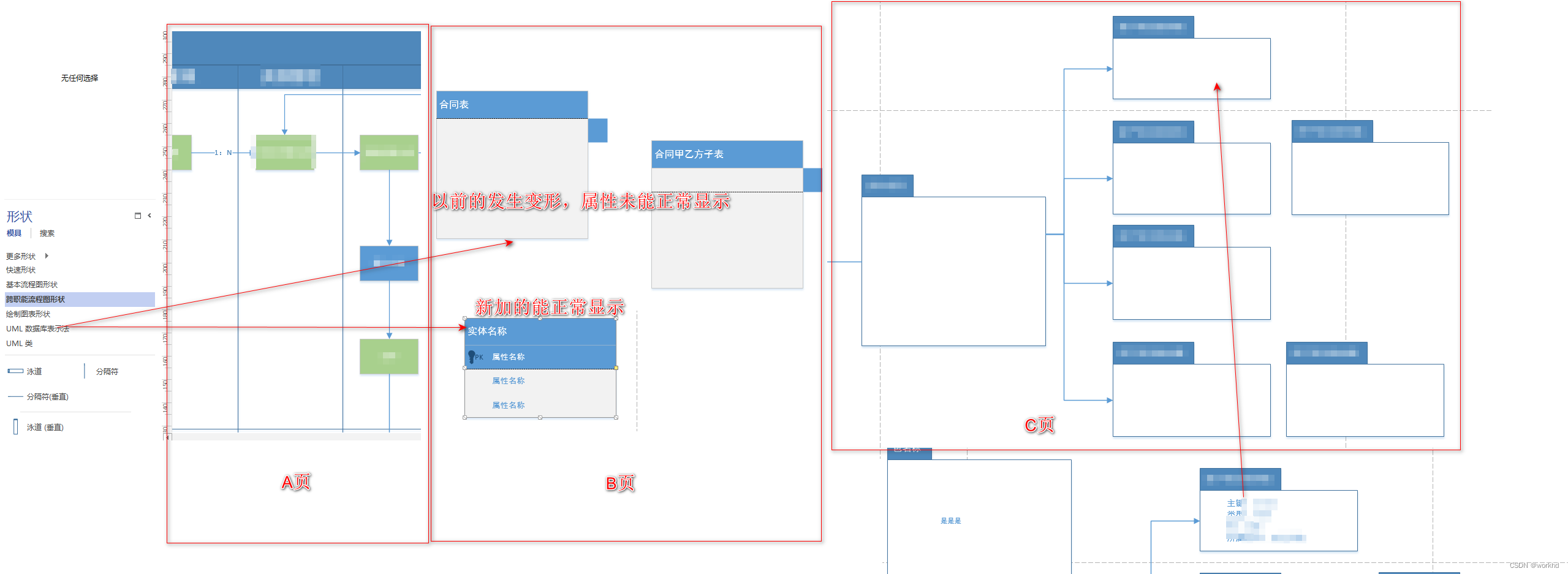 VISIO 流程图和UML类共用后，UML类变形_框图与uml怎么同时使用-CSDN博客