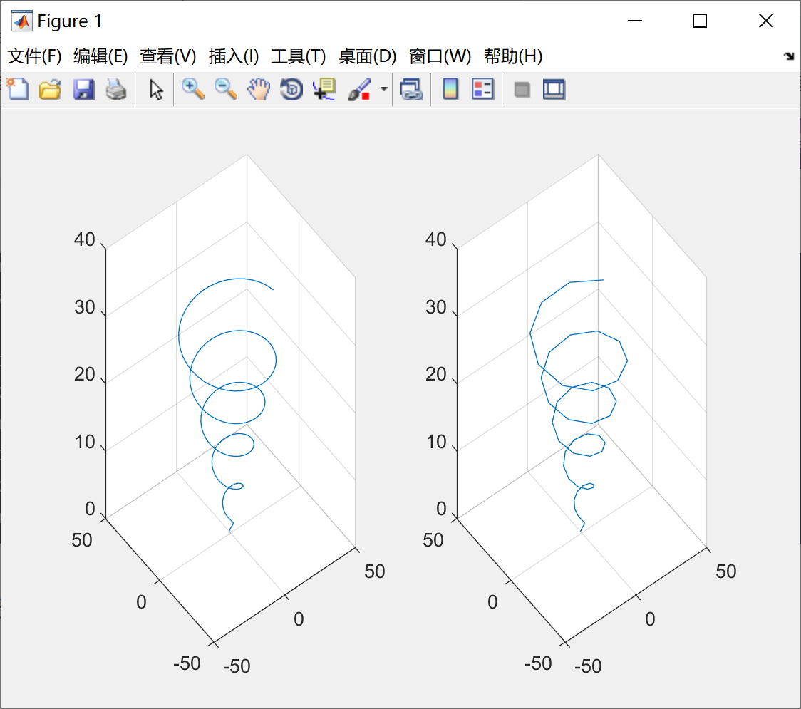 备战数学建模4-MATLAB绘制三维图形_matlab根据已有数据画三维图-CSDN博客