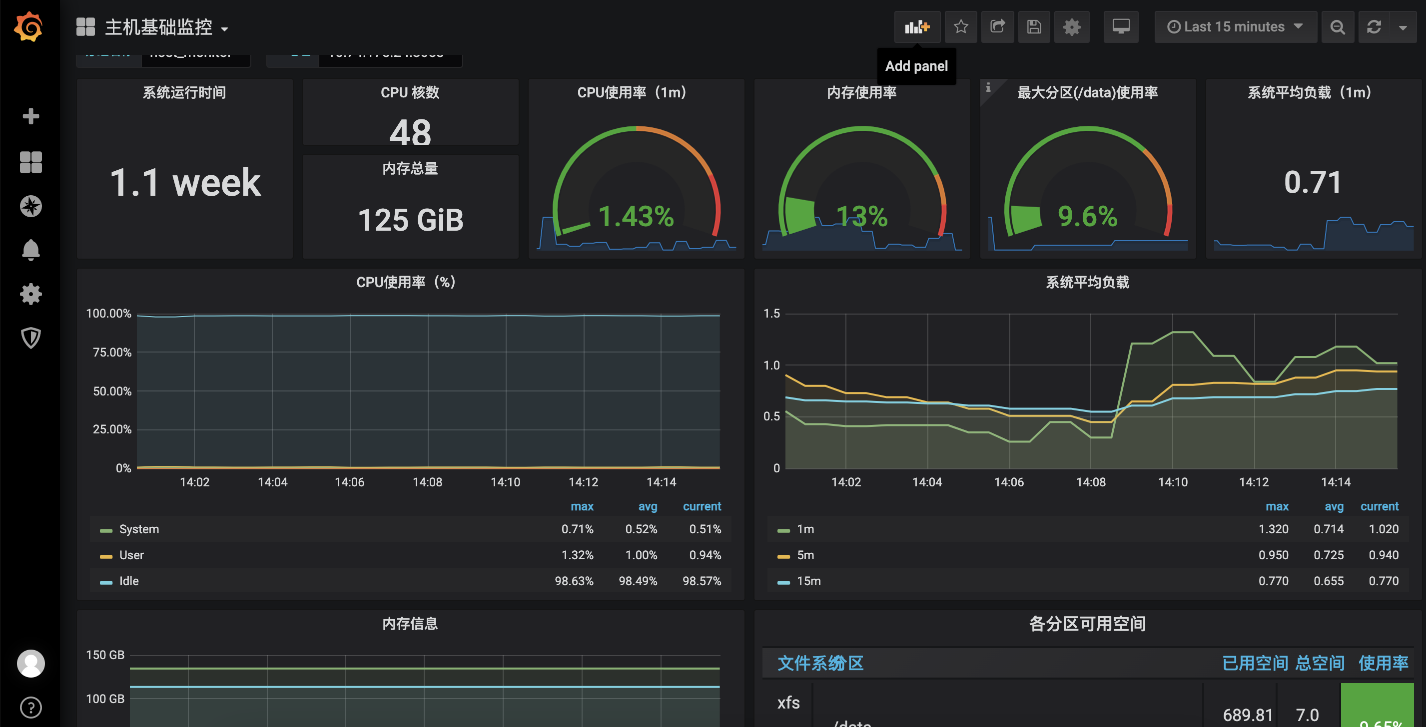 利用grafana&prometheus 快速配置k8s监控面板 & 主机监控面板_grafana10.4.2-CSDN博客