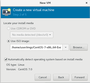 Centos7搭建KVM虚拟化平台之基于OVS网桥_kvm ovs-CSDN博客