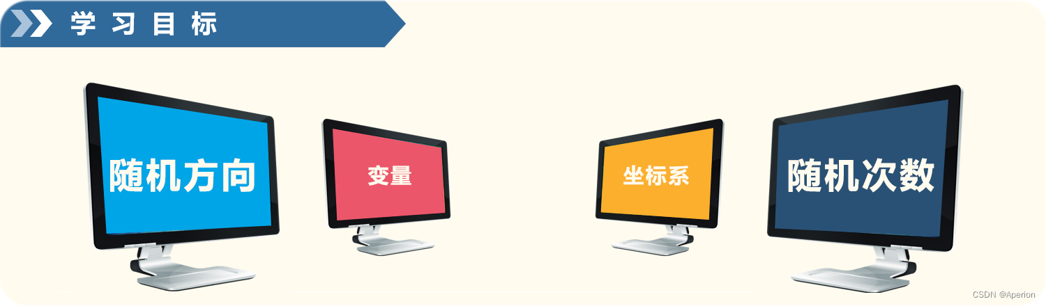 【python】随机漫步 Csdn博客 4038