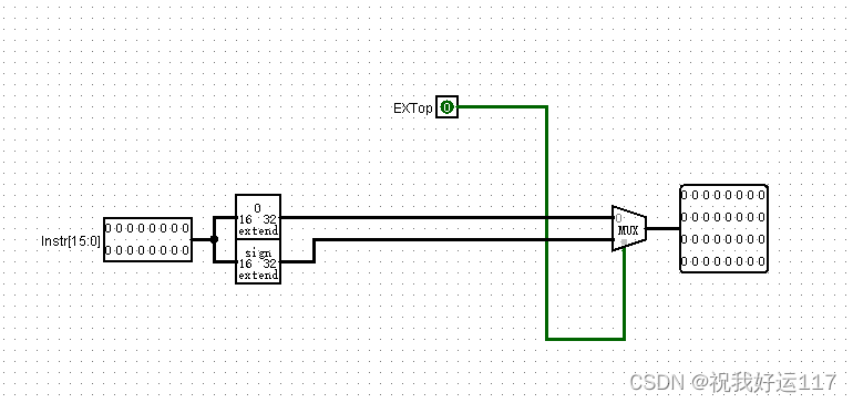 2021届北航计组P3课下实验——单周期CPU-CSDN博客