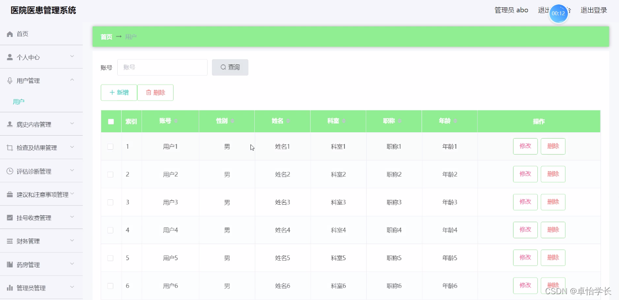 【计算机毕业设计】077医院医患管理系统 Csdn博客 