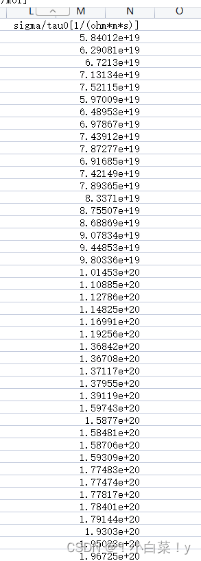 vasp+boltzTrap2计算材料的热电性能-CSDN博客