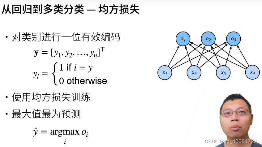动手学pytorch(李沐)2 Softmax(附实现代码) Torch Softmax Csdn博客